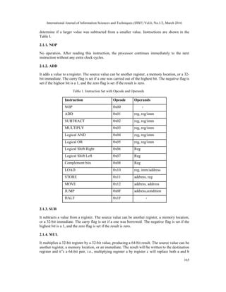 IMPLEMENTATION OF SOC CORE FOR IOT ENGINE PDF