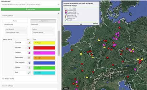 Filepublish Map Configuration Groups Anitra Support