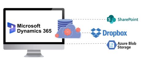 Document Management Showdown Power Automate Vs Attach Dynamics Microsoft Dynamics CRM
