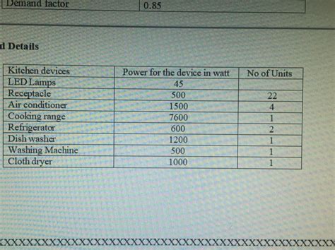 solved draw neatly circuit and wiring diagram with proper