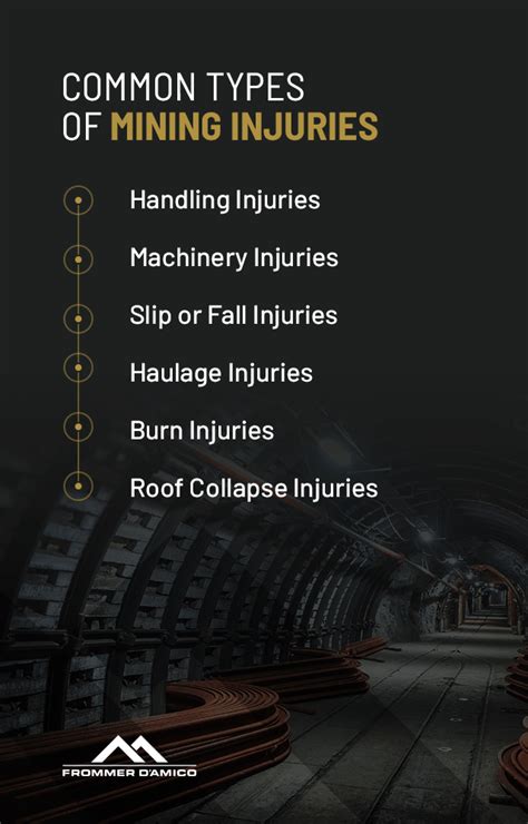 Most Dangerous Mining Accidents Frommer Damico
