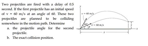 SOLVED Two Projectiles Are Fired With Delay Of 0 5 Second If The First Projectile Has An