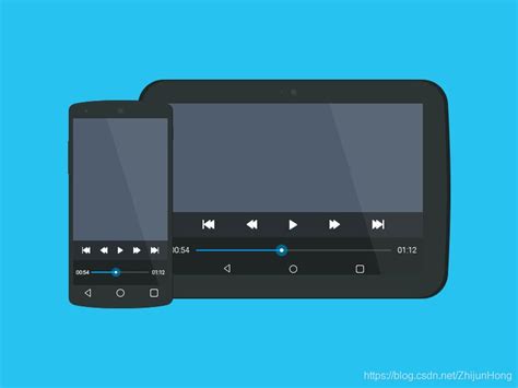 android exoplayer实现网络url或本地视频播放 exoplayer播放本地视频 csdn博客