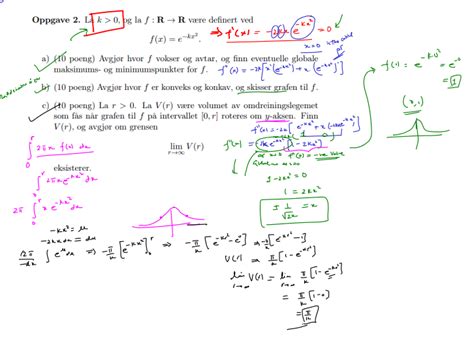 Concavity And Volume Of A Gaussian Function Sumants 1 Page Of Math