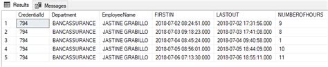 Sql Server Datetime Not Properly Displayed Stack Overflow