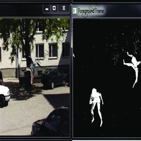 Pdf Real Time Background Subtraction Using Cuda Architecture