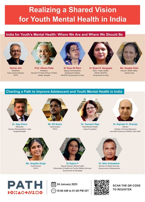 Bhushan Girase On Linkedin Youthmentalhealth