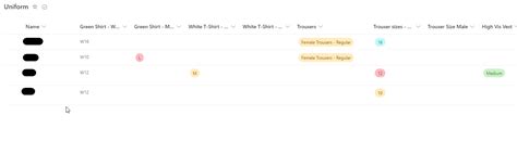 Solved Send Email Based On Options Selected From The Form Power