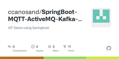 Github Ccanosandspringboot Mqtt Activemq Kafka Spark Cassandra Iot