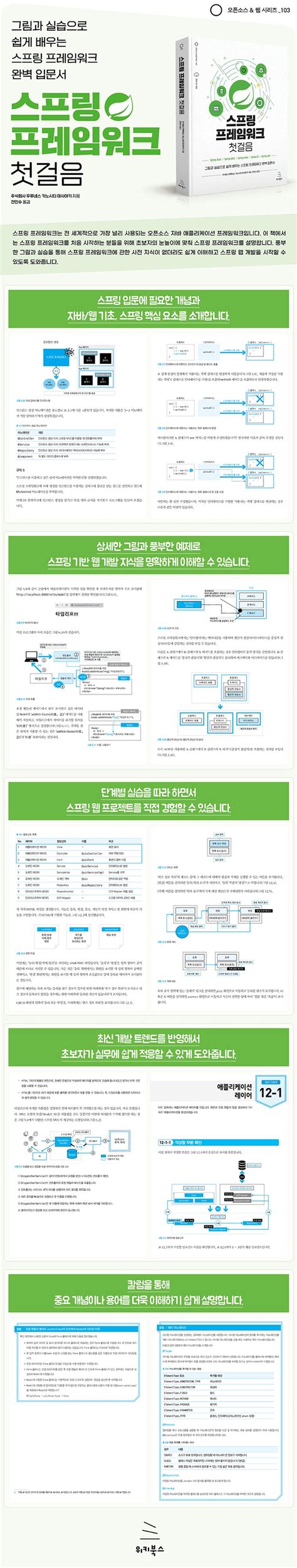 스프링 프레임워크 첫걸음 후루네스 교보문고