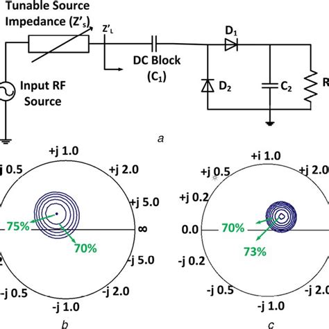 Source‐pull Method In Detail A Schematic Diagram Of A Simple Voltage Download Scientific