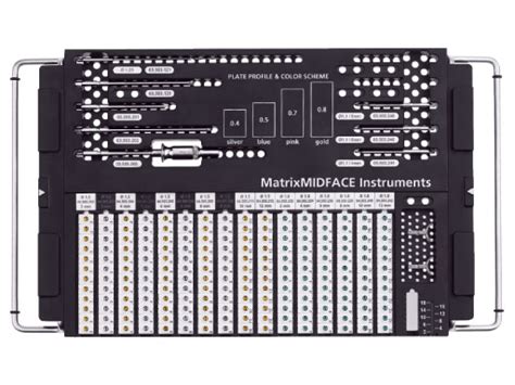 Matrix Midface System