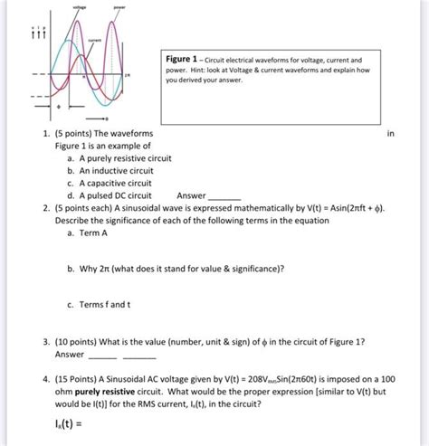 Solved Figure 1 Circuit Electrical Waveforms For Voltage