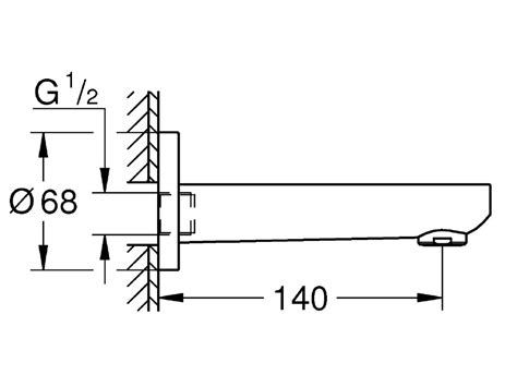 Grohe Bauedge Bath Outlet 140mm Chrome From Reece