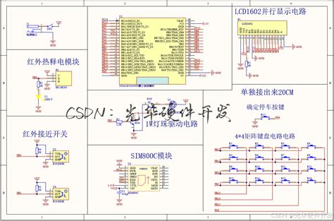 【硬件设计】基于stm32单片机的智能停车场系统基于单片机的智能停车引导控制系统设计用到的通信模块有什么 Csdn博客