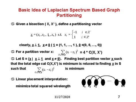 Vlsi Physical Design Automation Lecture 5 Circuit Partitioning