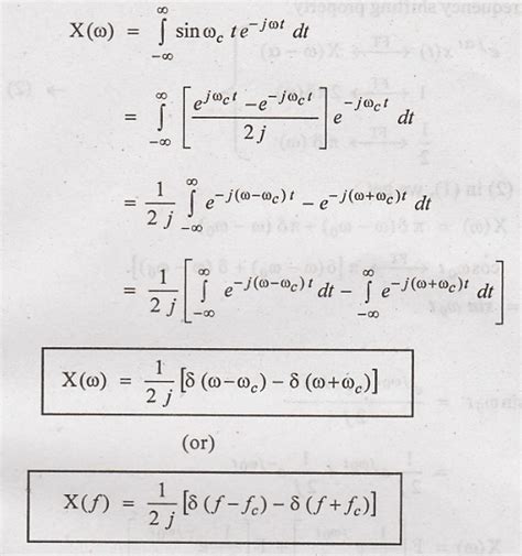 Problems Based On Fourier Transform Inverse Fourier Transform