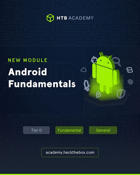 Module Android Security Hackthebox Htb Cybersecurity Appsecurity
