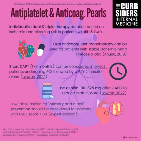 400 Antiplatelets Anticoagulation For Coronary Artery Disease And