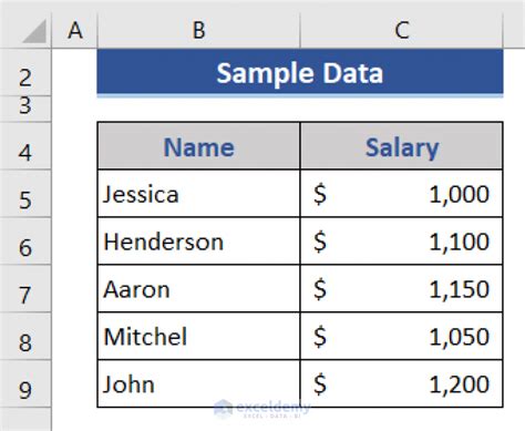how to expand chart data range in excel 5 suitable methods