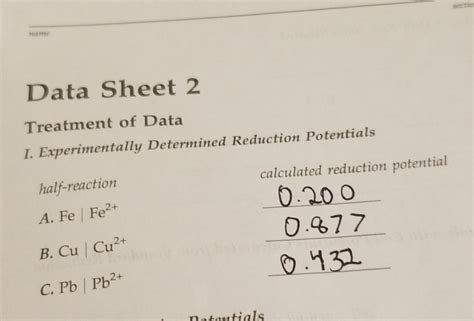 solved of obsereed cell potentials with cell potentials