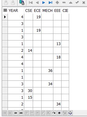 Mysql Problem In SQL Query Expected Output Not Coming Stack Overflow