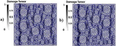 [pdf] Multiscale Dynamic Fracture Behavior Of The Carbon Nanotube