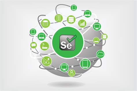 Cloud Selenium Grid What Is Selenium Grid Perfecto