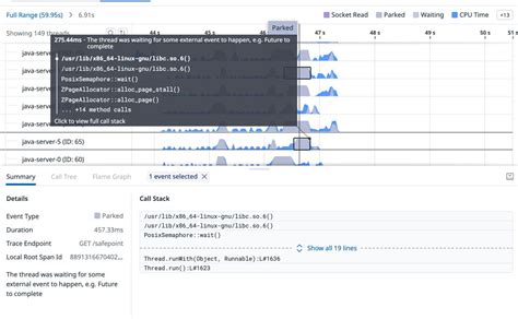 ☕️ Brice Dutheil Posted On Linkedin