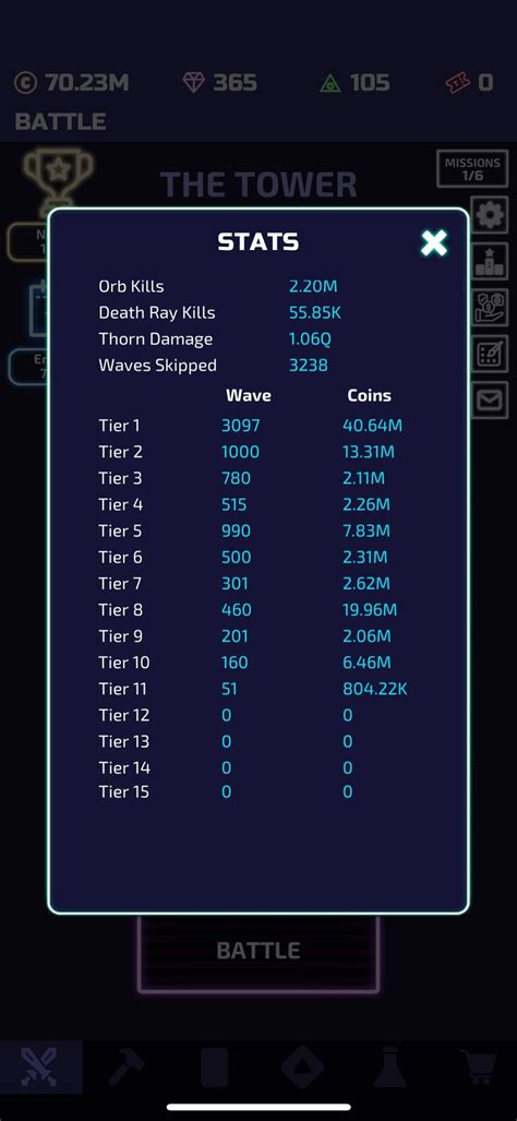 What Should I Do To Get To Higher Waves On Different Tiers R Thetowergame