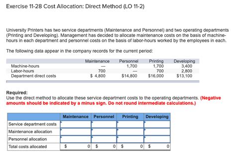 Solved Exercise Cost Allocation Direct Method LO Chegg Com