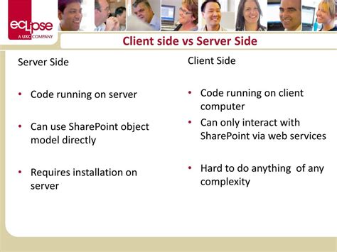 Ppt Sharepoint 2010 Client Side Object Model Powerpoint Presentation