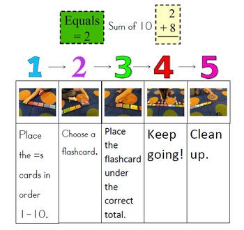 Sum Of 10 By Jessi Owl S Roost Teachers Pay Teachers