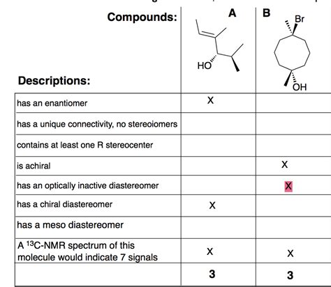Oneclass Molecule B Has No Chiral Centers But The Answer Key Has Marked It As Having An