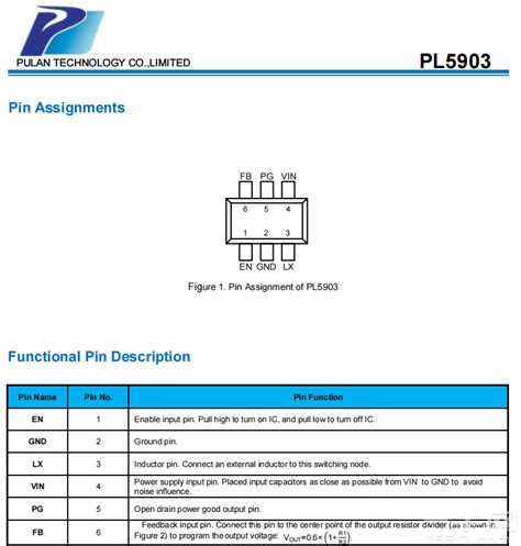 Pl5903 Sot 23 6 高效1mhz3a同步dc Dc降压调节器 Lcd Tv技术支持 元器件物料库 集成电路ic 一牛网论坛