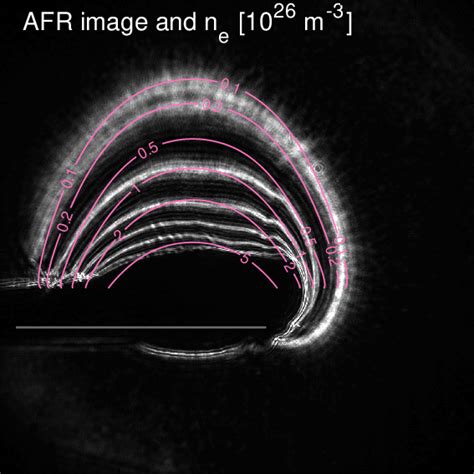 Figure S2 Angular Filter Refractometry Image With Overplotted