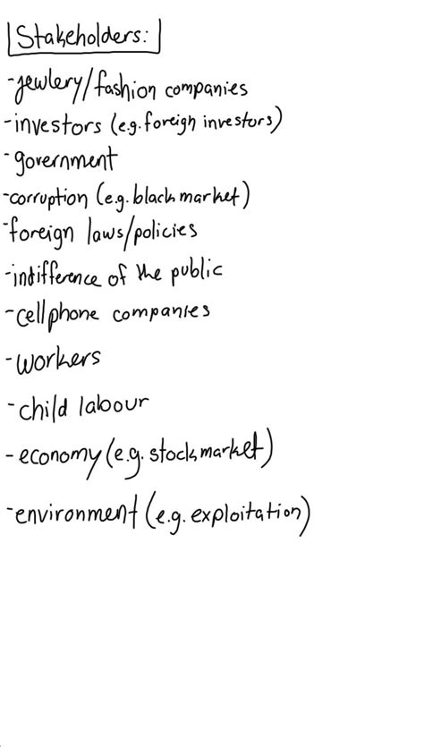 Stakeholders Mind Map Conflict Minerals