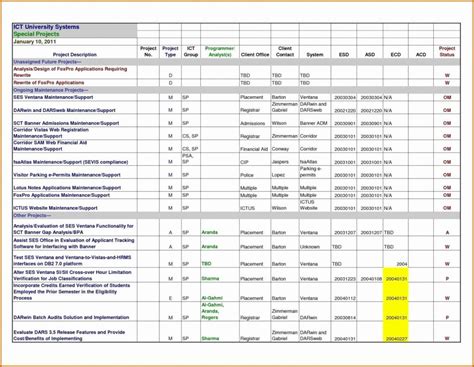 email excel spreadsheet in email marketing tracking spreadsheet with