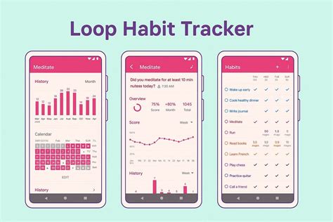 Loop Habit Tracker Open‑source Javakotlin Habit App Free Source