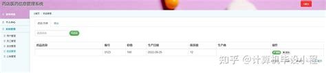 计算机毕业设计推荐基于springboot的药房医药信息管理系统 知乎