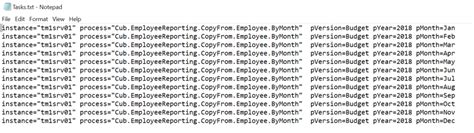 4 ways to speed up your processes with parallel loading in ibm tm1 and