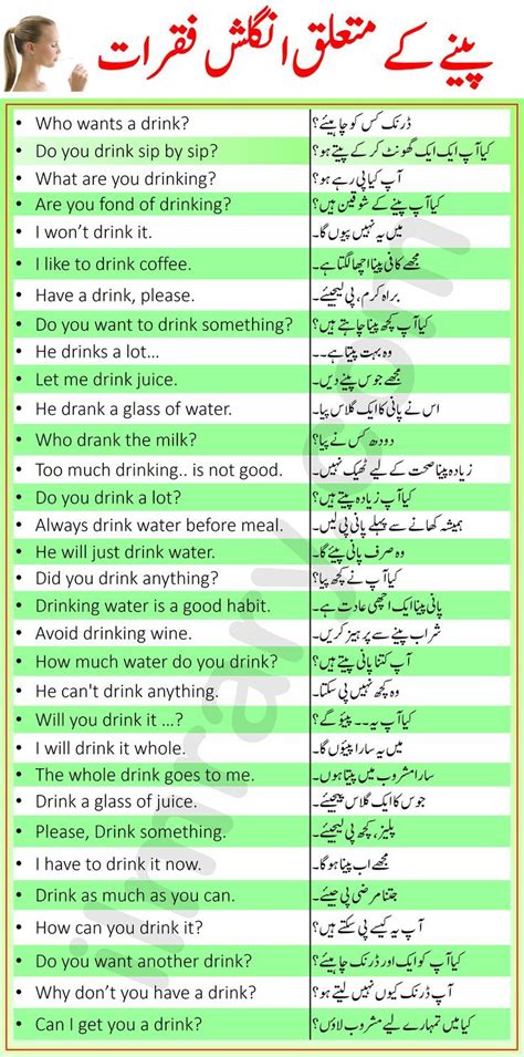 Drinking Related English Sentences With Urdu Translation