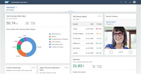 Developing Apps With SAP Fiori Elements