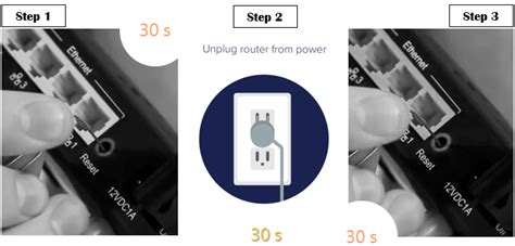How To Change Wireless Router Admin Password