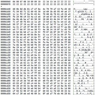 Hex Dump Of The Image That Contains A Hidden Block Begin And End Download Scientific Diagram