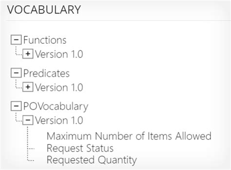 Business Rules Composer Biztalk360