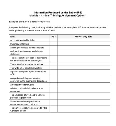 Solved Information Produced By The Entity Ipe Module 4