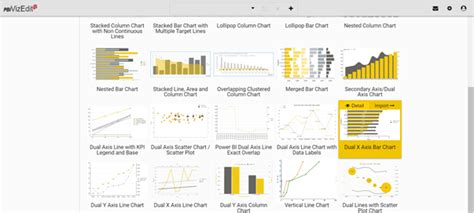 Create Dual X Axis Bar Chart Visual For Power Bi Pbi Vizedit