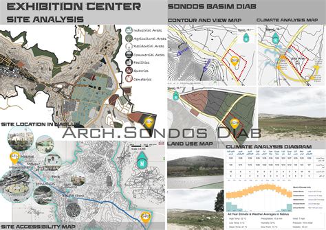 Maps Presentation Sites Analysis Behance