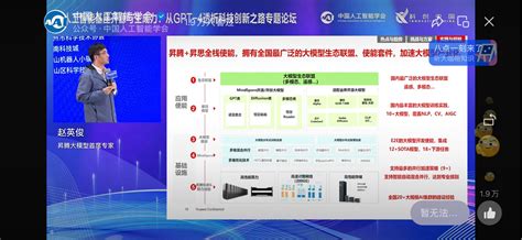 华为昇思mindspore超大模型实践分享 财富号 东方财富网